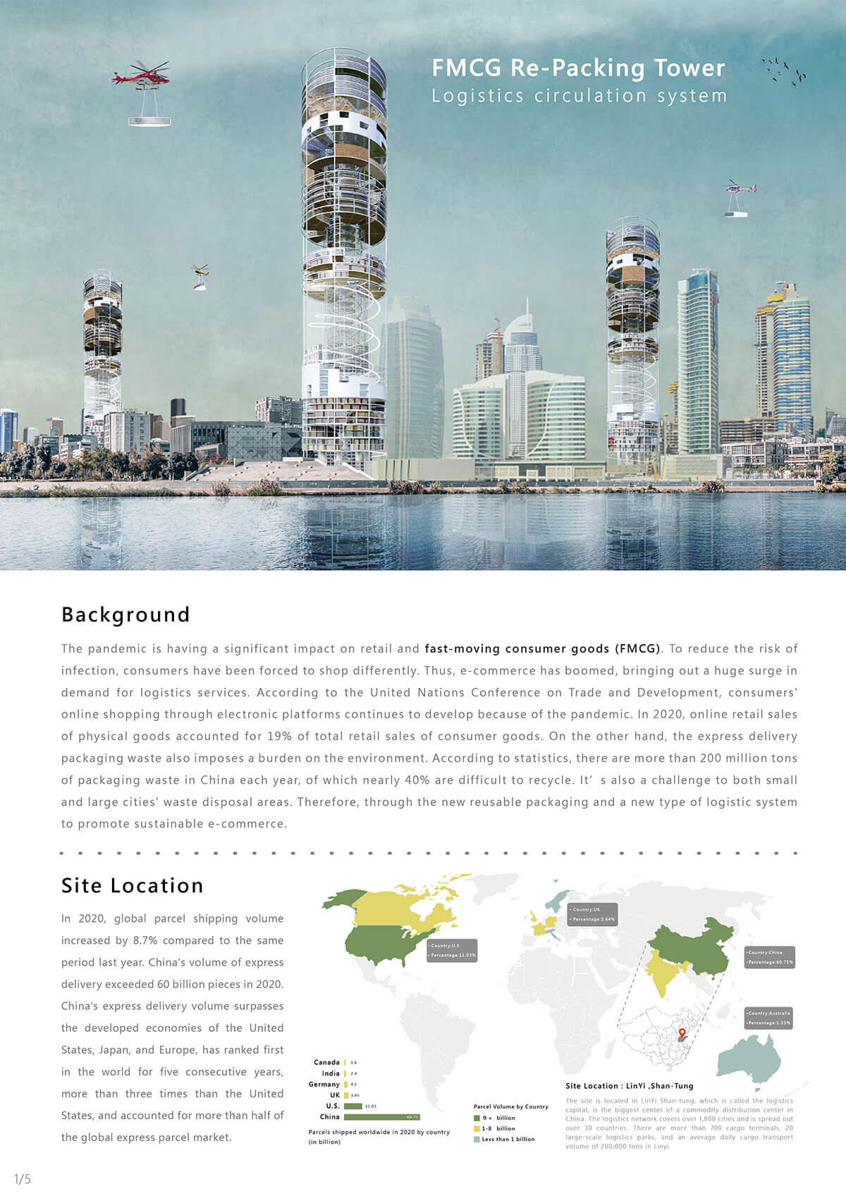 FMCG RE- PACKAGING TOWER 快消品包裝塔 – 陳彥廷設計・剪紙・官網