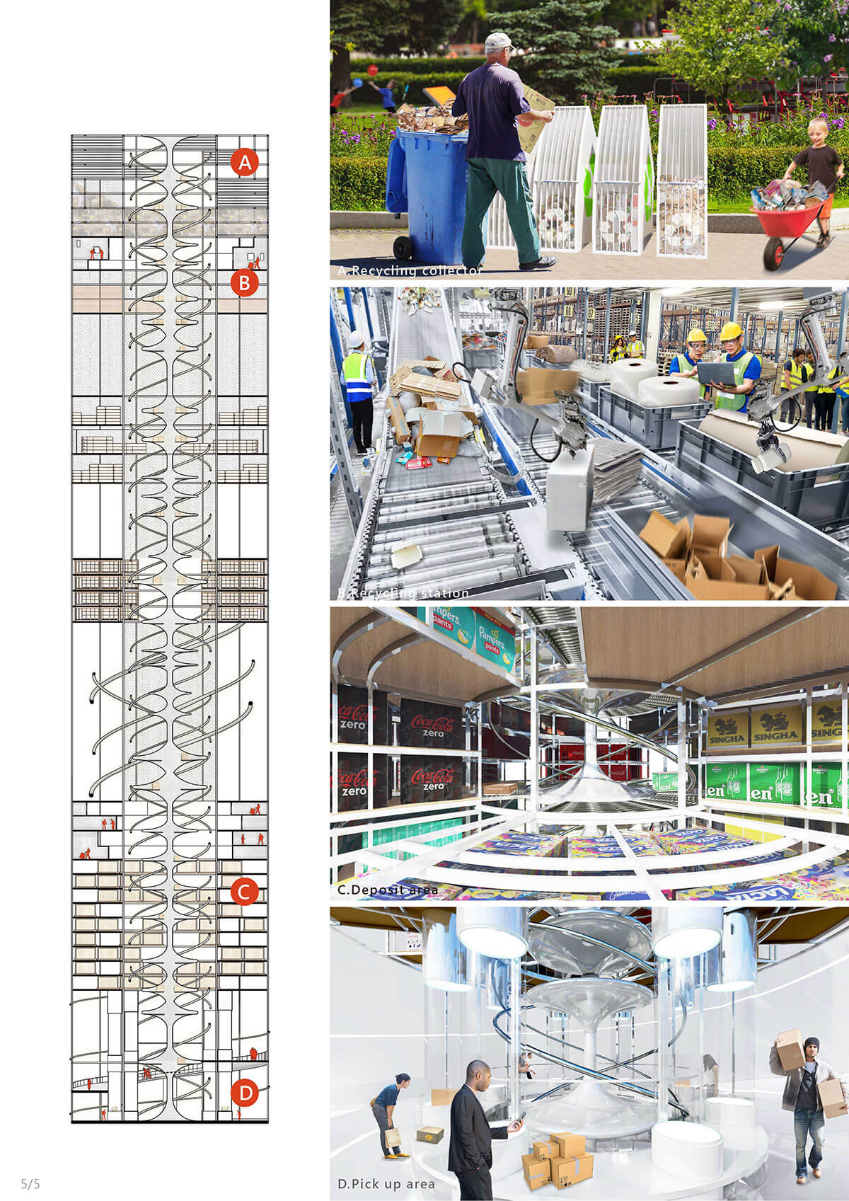 FMCG RE- PACKAGING TOWER 快消品包裝塔 – 陳彥廷設計・剪紙・官網